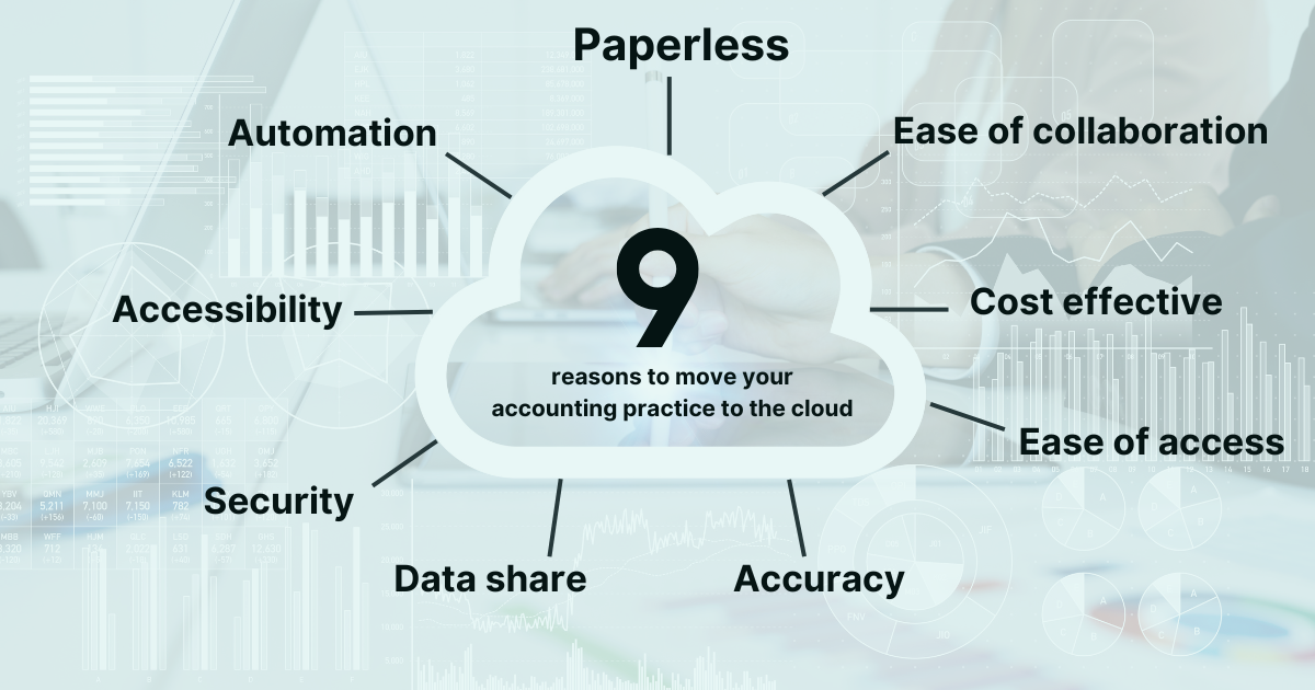 Cloud Accounting: 9 Reasons to Move Your Practice to the Cloud | Payroller